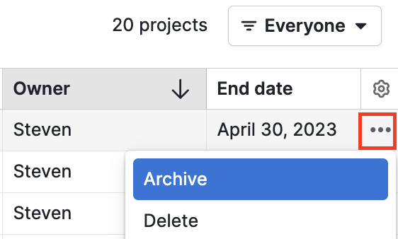Projects do Pipedrive - Knowledge Base | Pipedrive